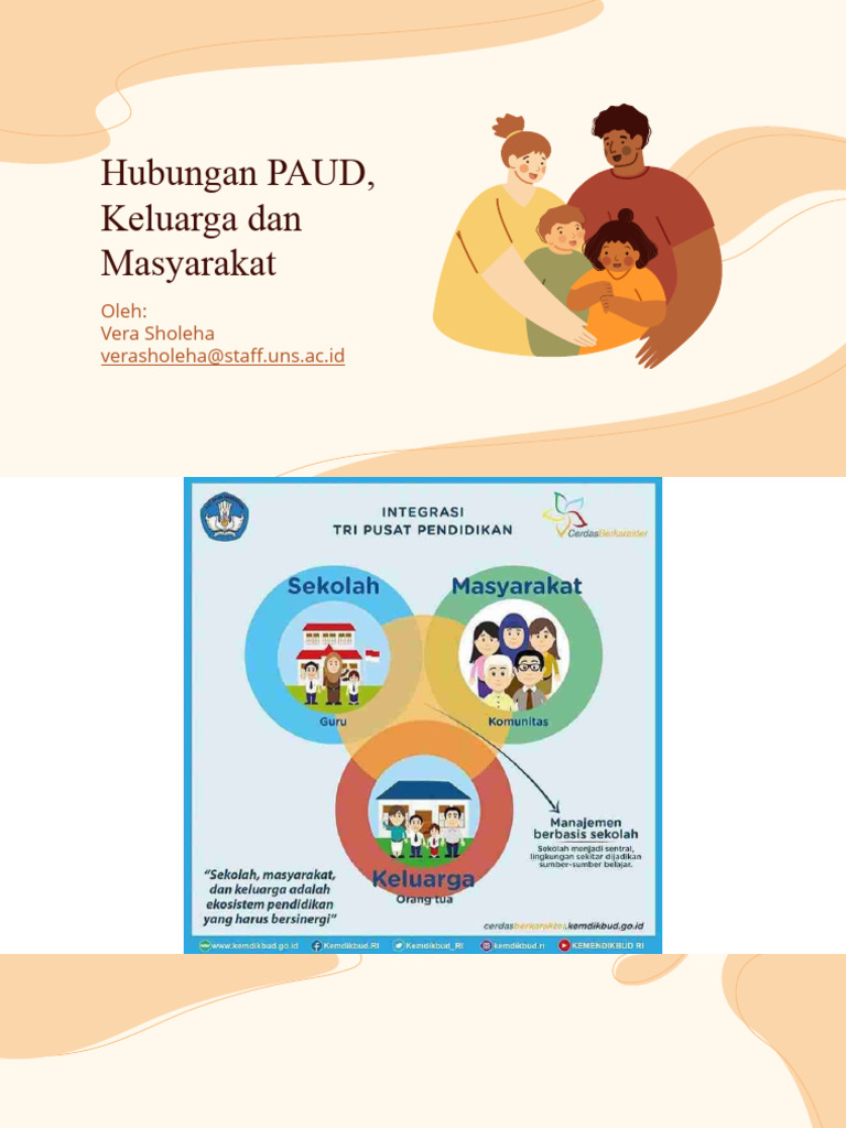 Keterlibatan PAUD, Keluarga, Masyarakat | PDF | Karier & Perkembangan | Kesehatan Holistik