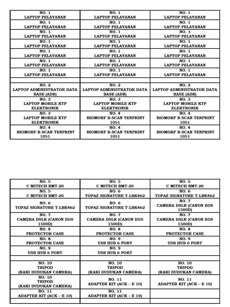 Lebel Barang e - KTP | PDF