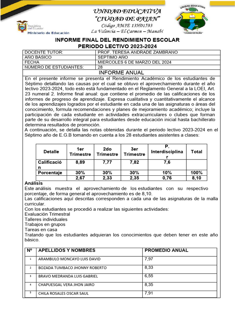 INFORME ESCOLAR FINAL 2023 - 2024111 | PDF | Gestión del cambio ...
