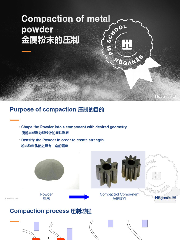 2. 金属粉末压制-基础及其理论 - Compaction-Basics 202105 | PDF | Fracture | Lubricant