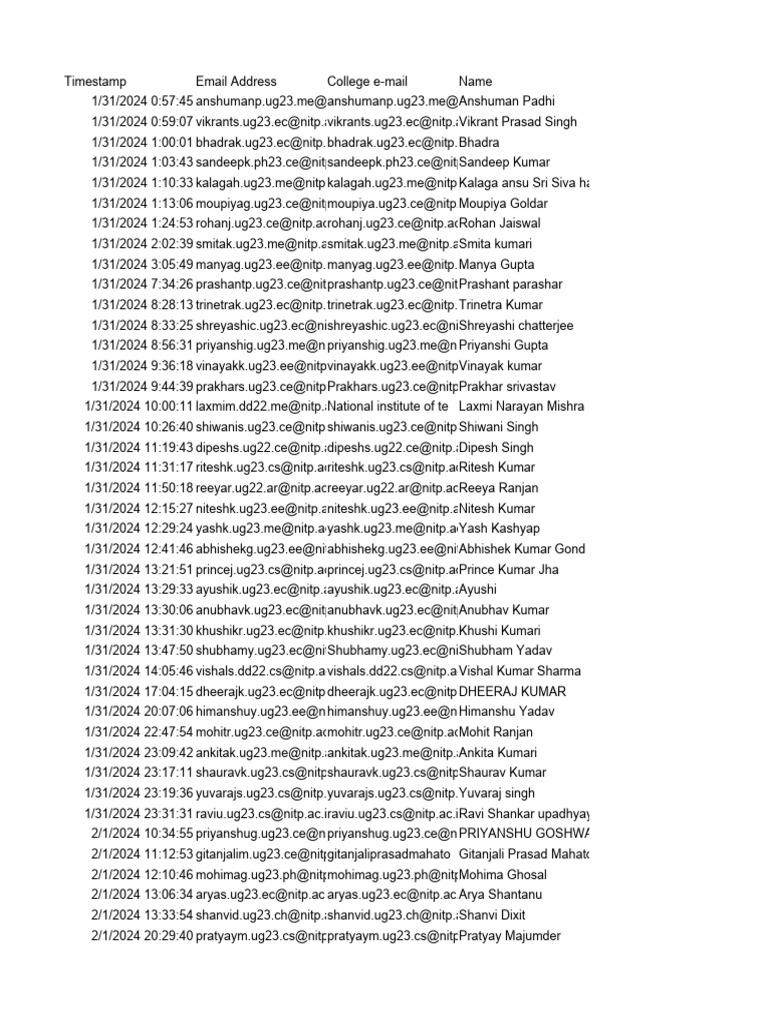 College Student Contact List 2024 | PDF