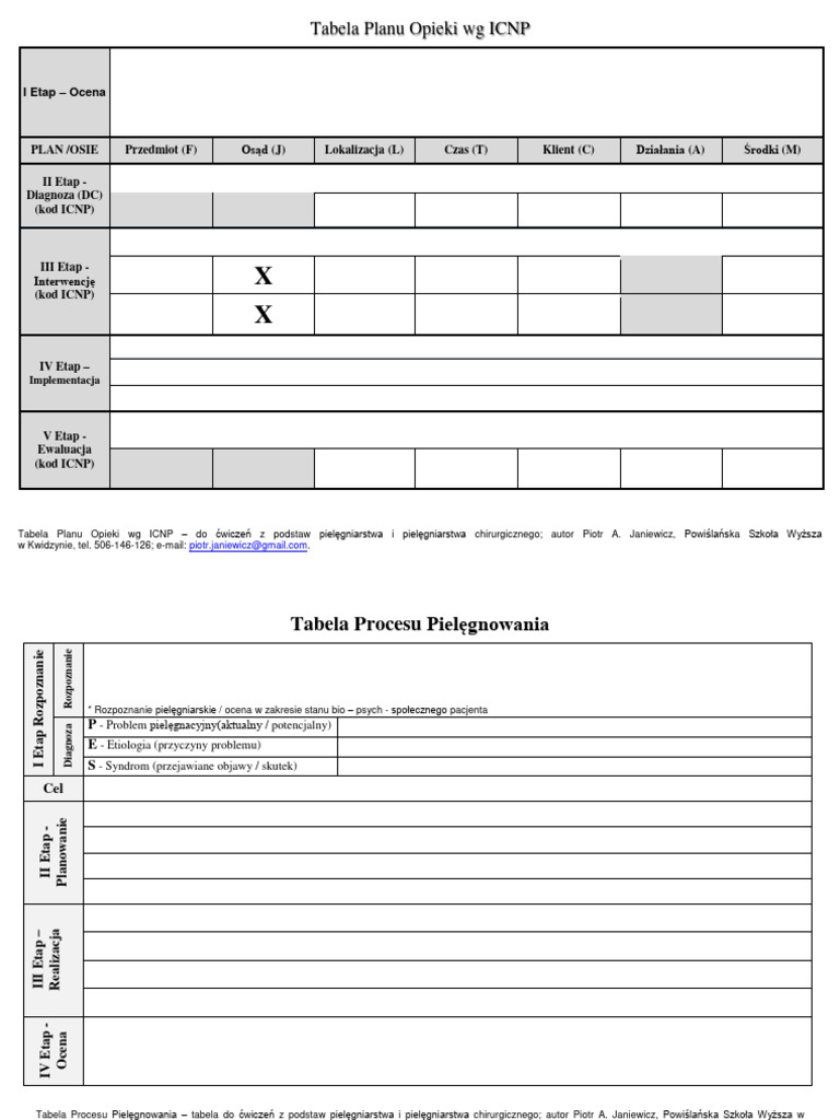 Tabela ICPN 2017 | PDF