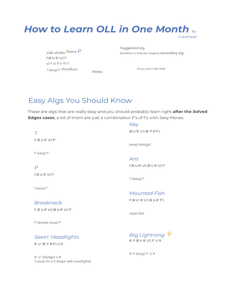 How To Learn OLL in One Month: Easy Algs You Should Know | PDF