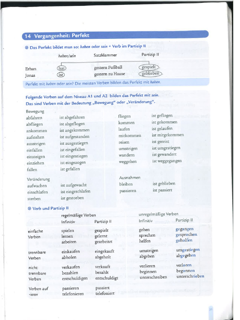 German Exercises | PDF