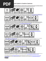 U2L8 Activity Guide - Licensing Your Work | PDF | Creative Commons License | Creative Commons