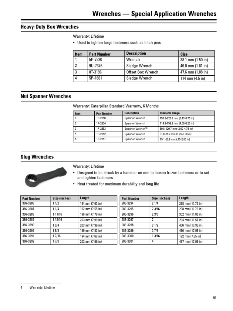 PDF文档 18 | Download Free PDF | Nut (Hardware)