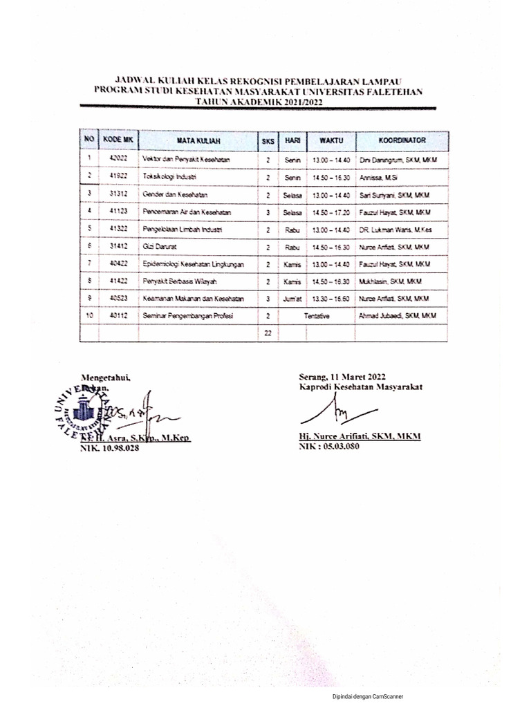 Jadwal Kuliah RPL | PDF