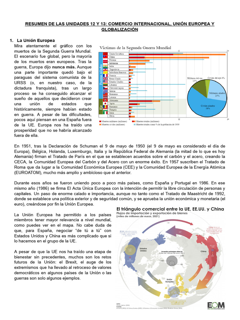 Resumen de Las Unidades 12 y 13 - Comercio Internacional, Unión Europea ...