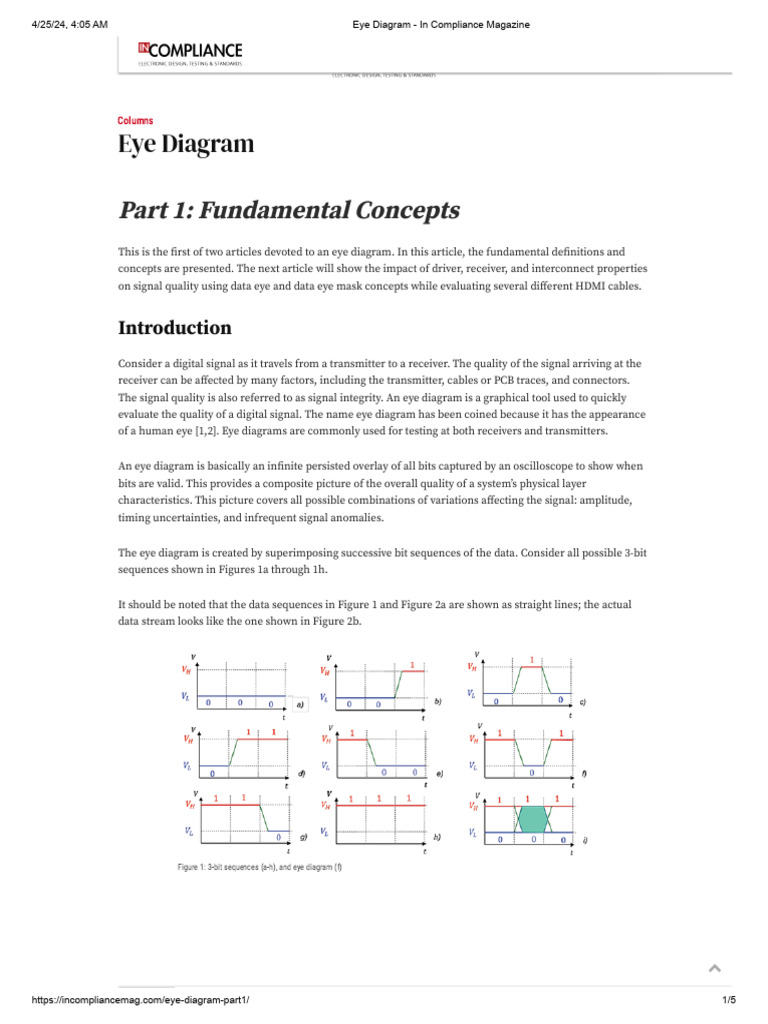 Eye Diagram - In Compliance Magazine | PDF | Electronics | Digital ...