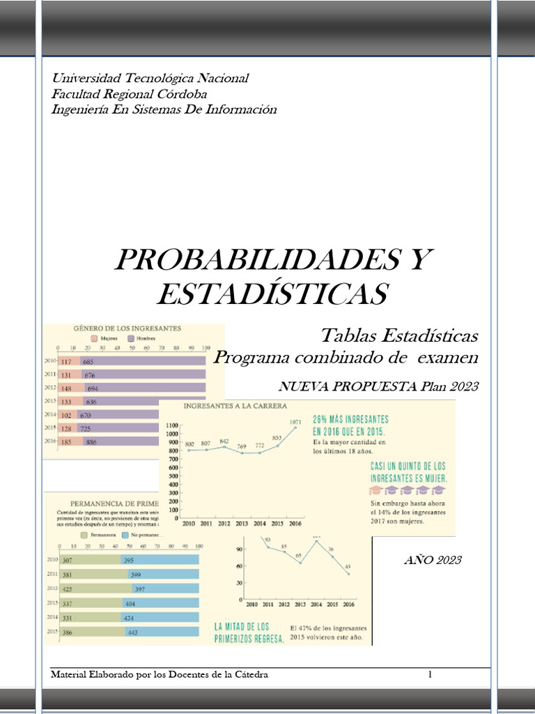PyE CUADERNILLO Programa de Examen - Fórmulas - Tablas Est | PDF | Muestreo (Estadísticas ...