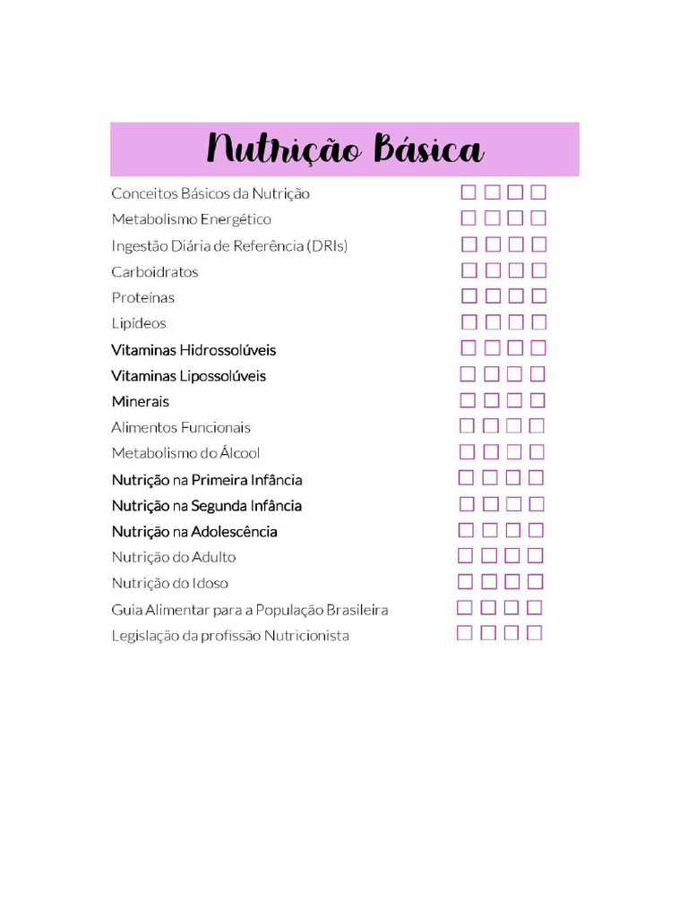 Checklist de Estudos para Residência e Concursos (Nutrição) | PDF