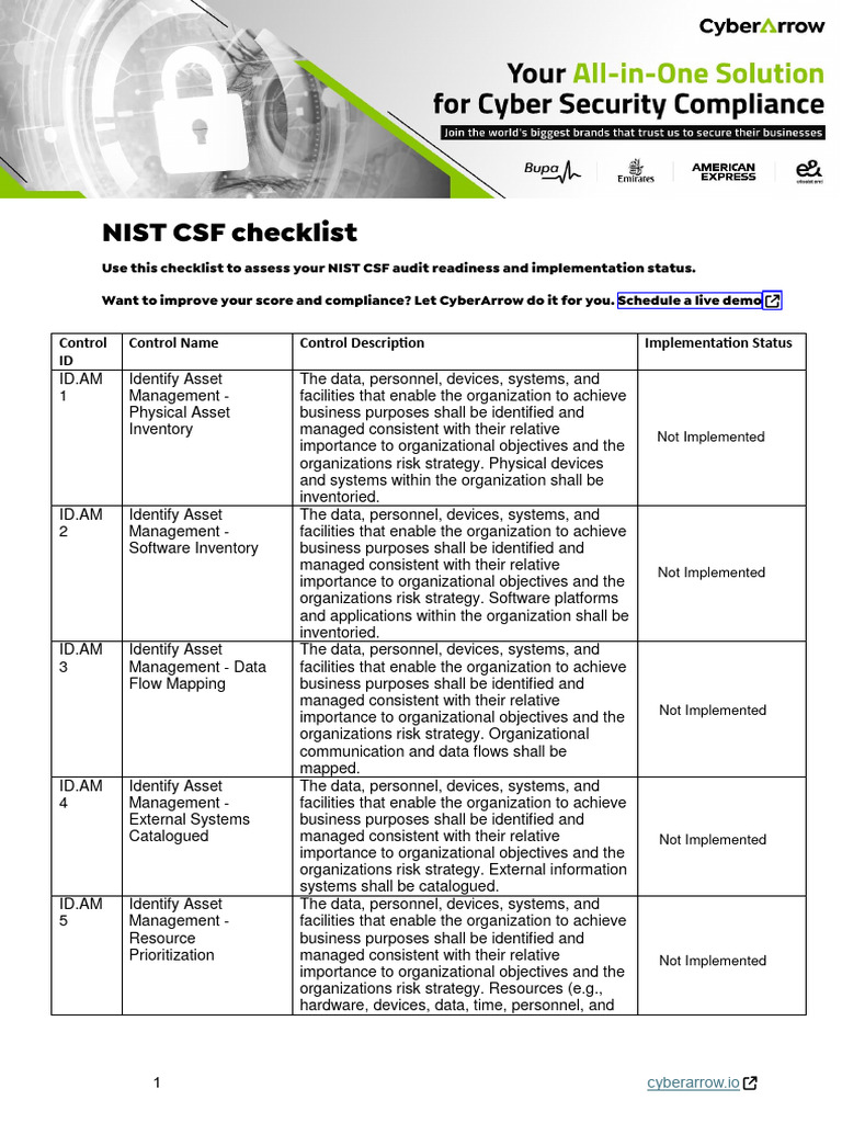NIST Checklist | PDF | Security | Computer Security