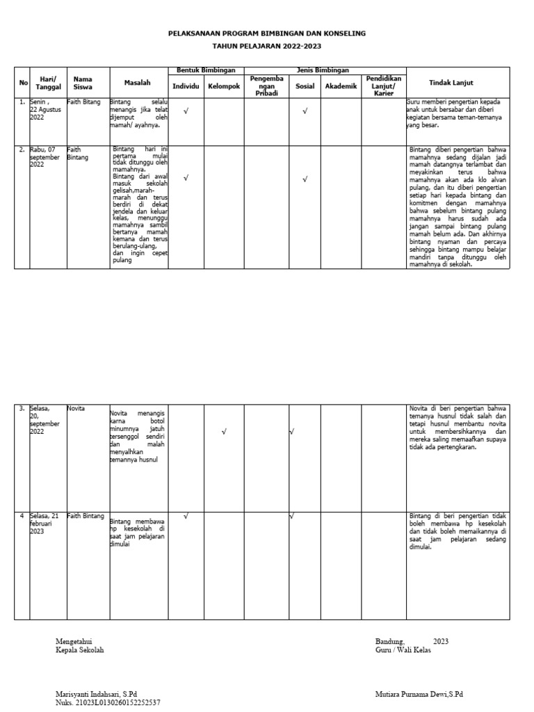 BK Kelas Muti 2023 | PDF