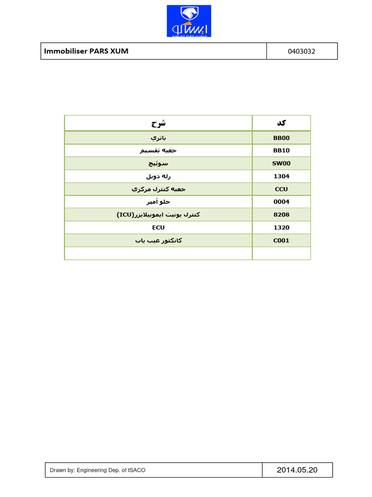 Immobiliser PARS XUM | PDF
