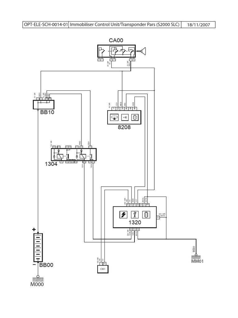 Immobilizer - 405 GLX XU7 EMS & Immo Valeo Petrol (SH) | PDF