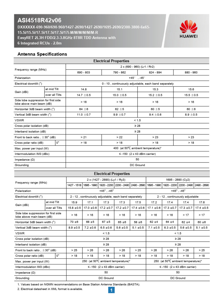 ANT-ASI4518R42v06-3041 Datasheet (8T8R) | PDF | Antenna (Radio) | Decibel