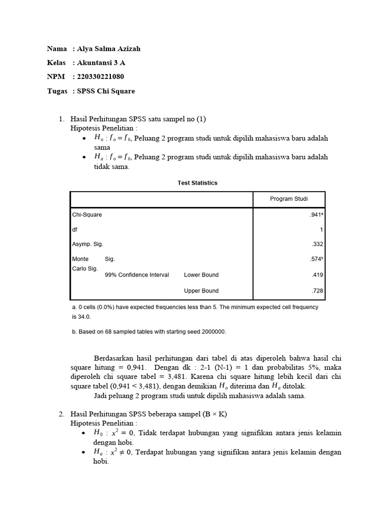 SPSS Chi Square-Alya Salma Ak 3A | PDF
