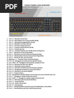 100+ Fungsi Tombol Keyboard Pada Laptop & Komputer, Lengkap!! - Salamadian | PDF