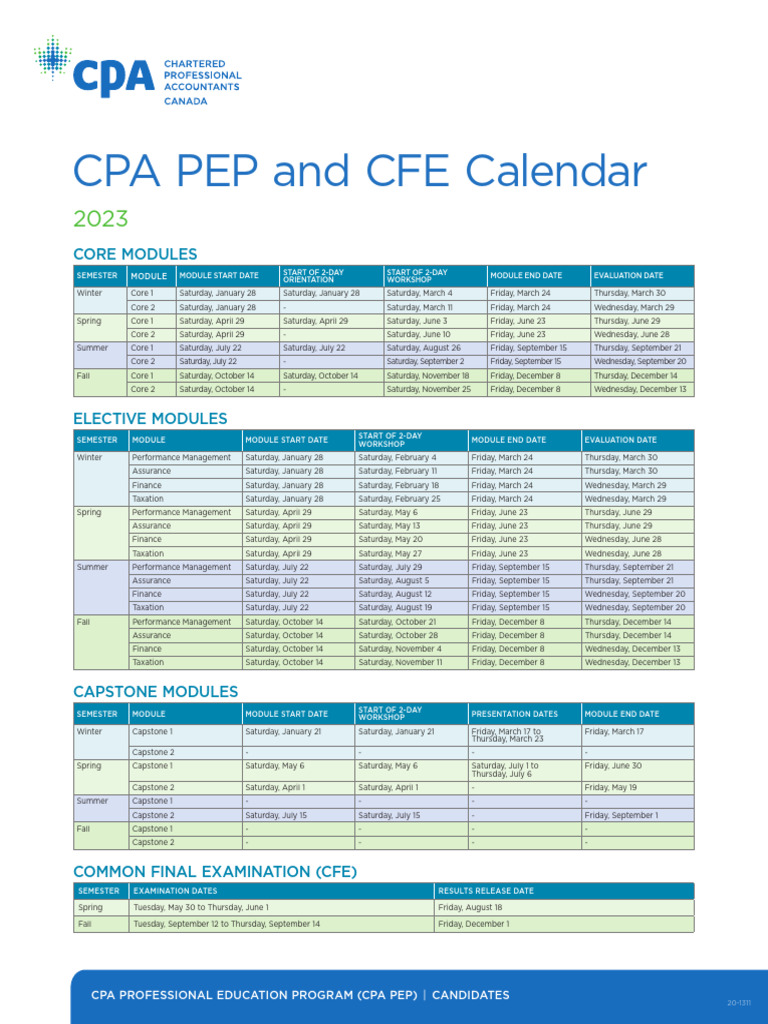 Ec Pep Cfe Calendar | PDF | Accounting | Qualifications