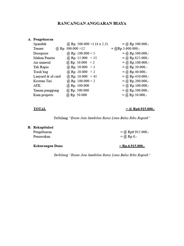 Anggaran Acara dan Kekurangan Dana | PDF | Cooking, Food & Wine