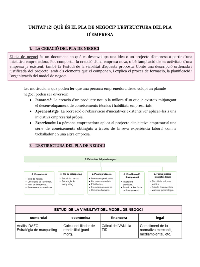 Unitat 12 - Què És El Pla de Negoci | PDF