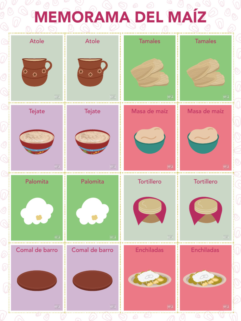 Memorama Del Maiz | PDF