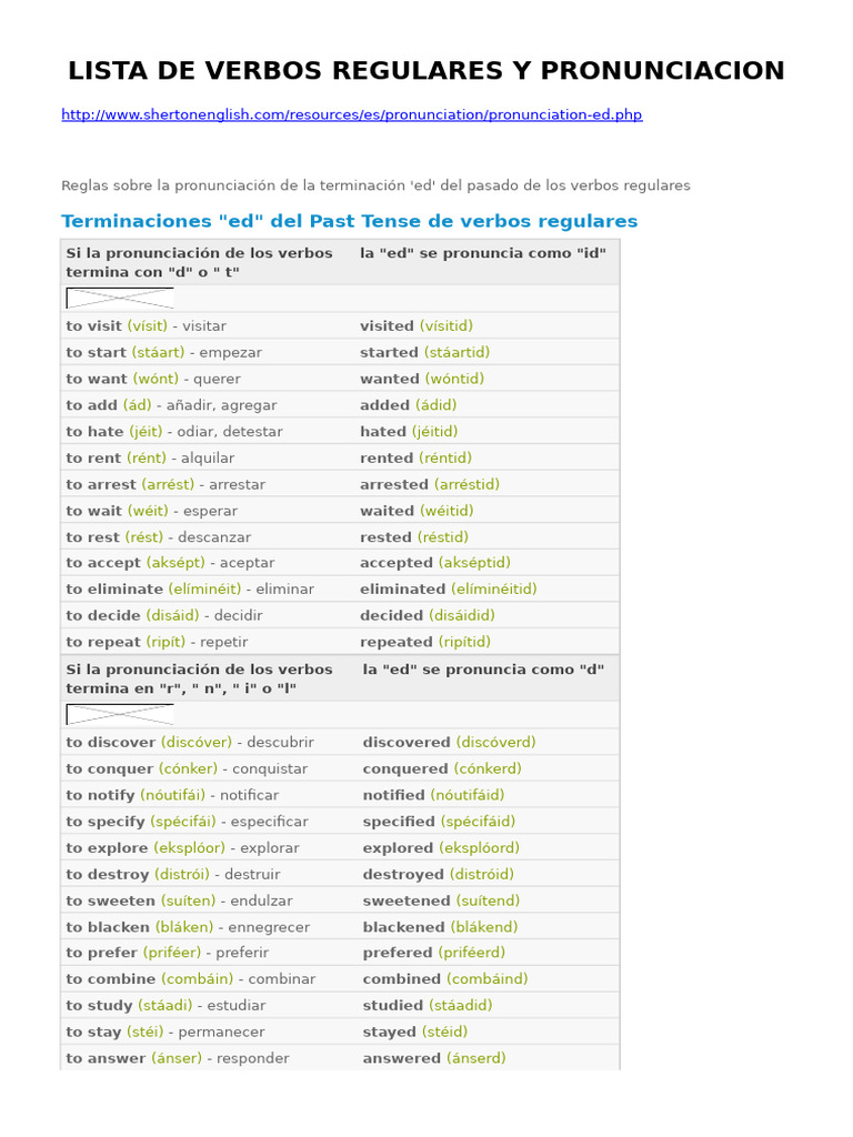 Lista de Verbos Regulares y Pronunciacion | PDF