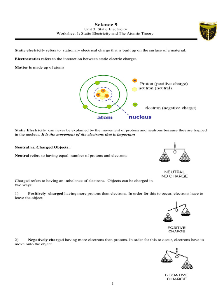 static electricity | Download Free PDF | Electric Charge | Electron