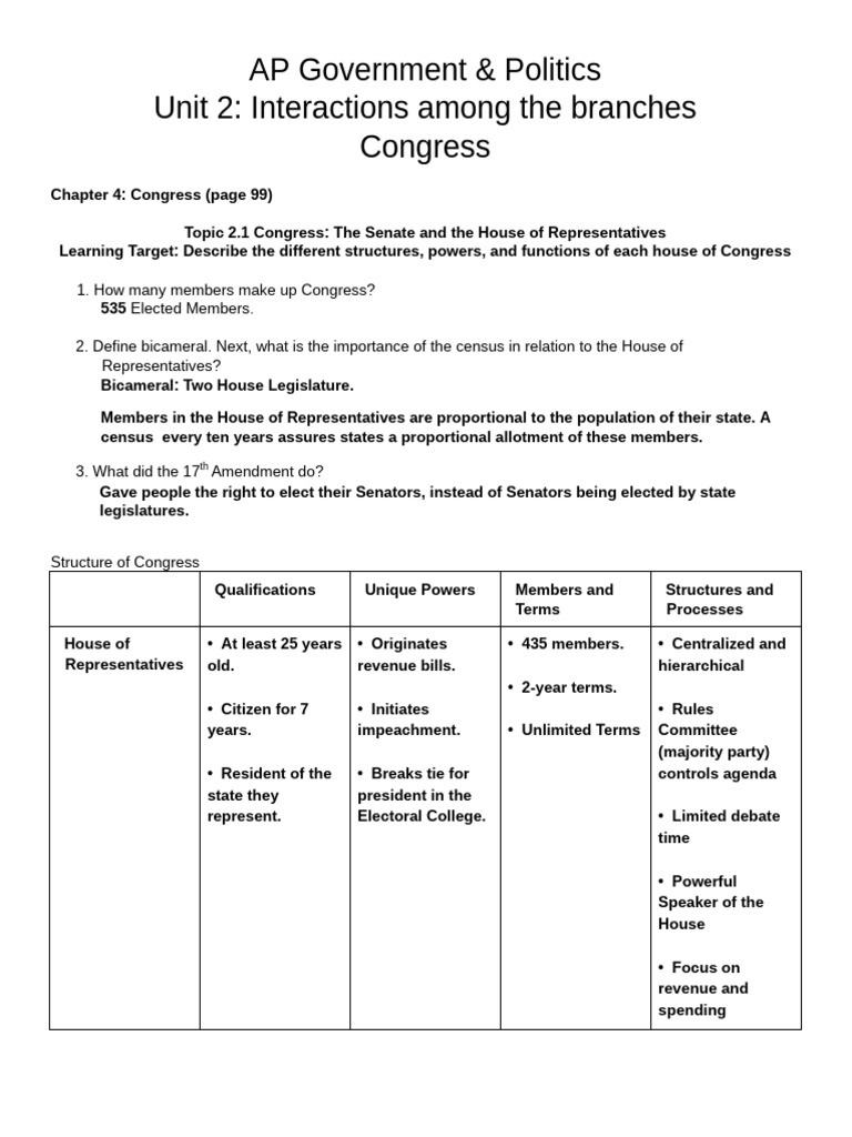 Congress: Structure, Powers, Functions | PDF