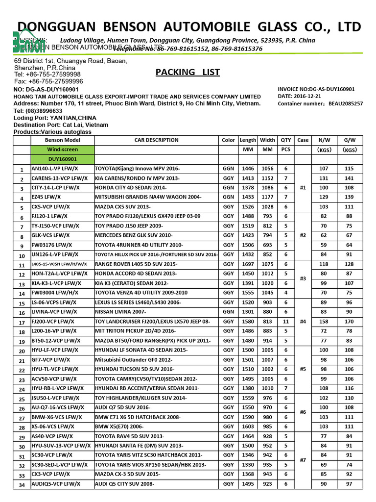 Auto Glass Packing List for Toyota Models | PDF | Pickup Truck | Off ...