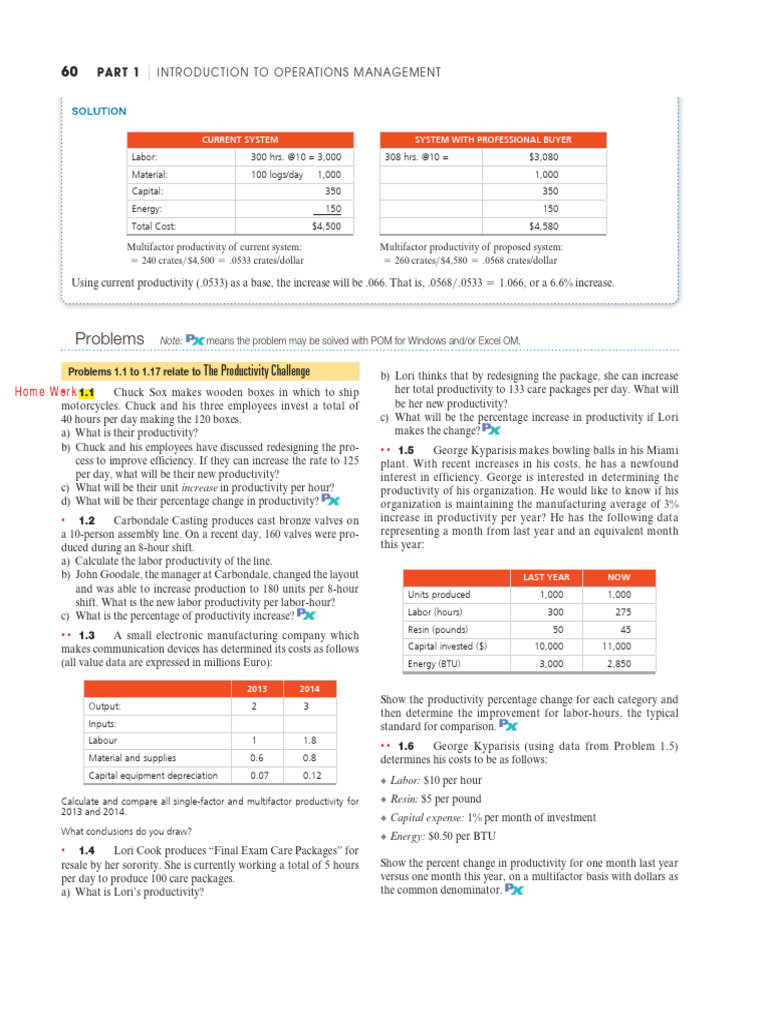 Chapter-2 Productivity Assignment | PDF | Pricing | Business Economics