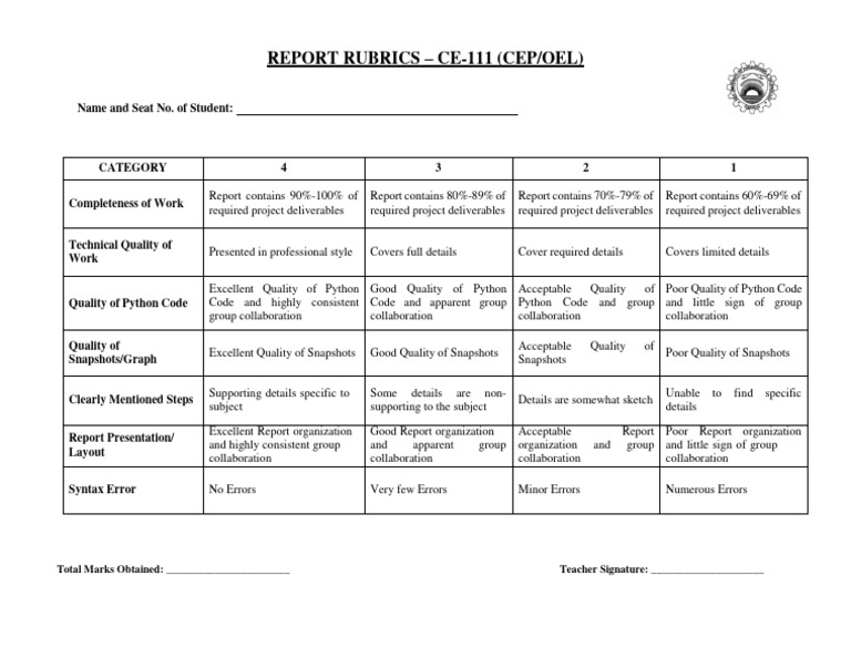 Rubric Pdf Computer Programming Software Engineering