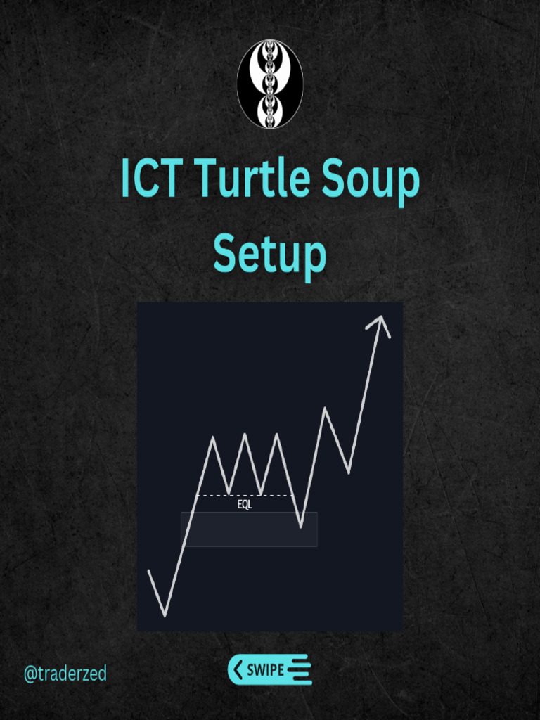 ICT Turtle Soup by Trader Zed | PDF