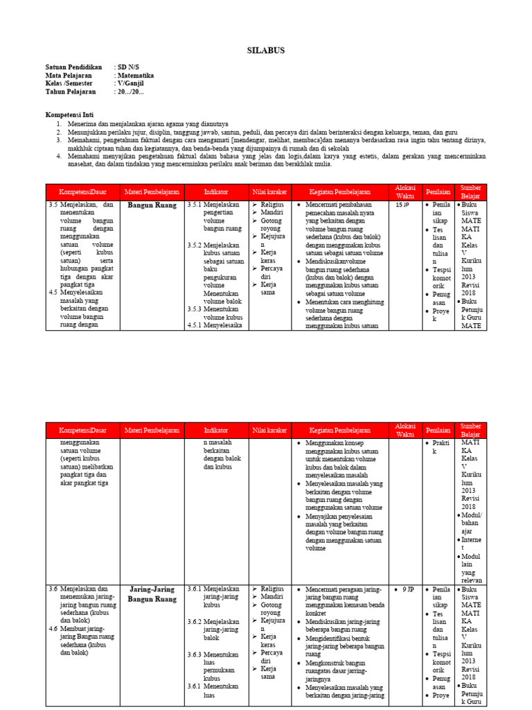 Silabus Matematika Kelas 5 Semester 2 | PDF