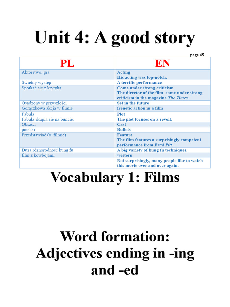 Ready For First Macmillan Education Unit 4 - A Good Story | PDF | Language Mechanics ...