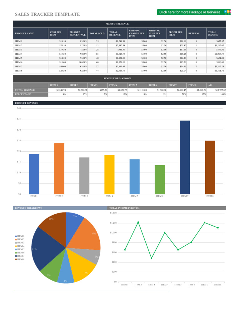 IC Sales Tracker Template 8633 | Download Free PDF | Revenue | Economies