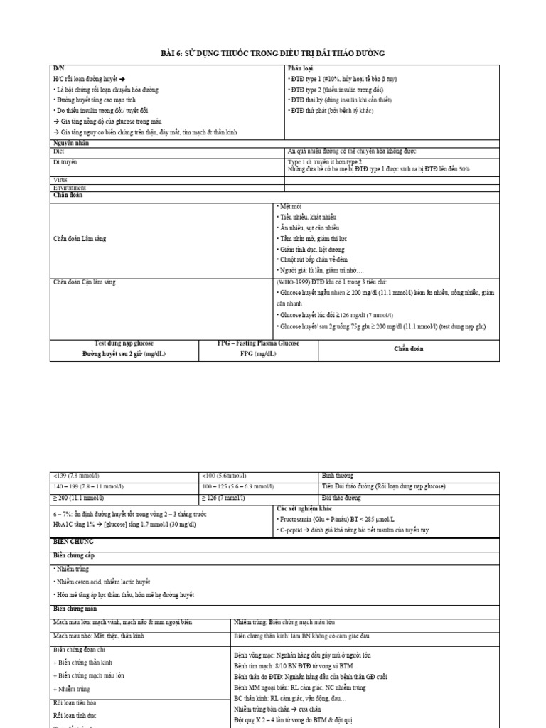 Bài 6 - ĐTĐ | PDF