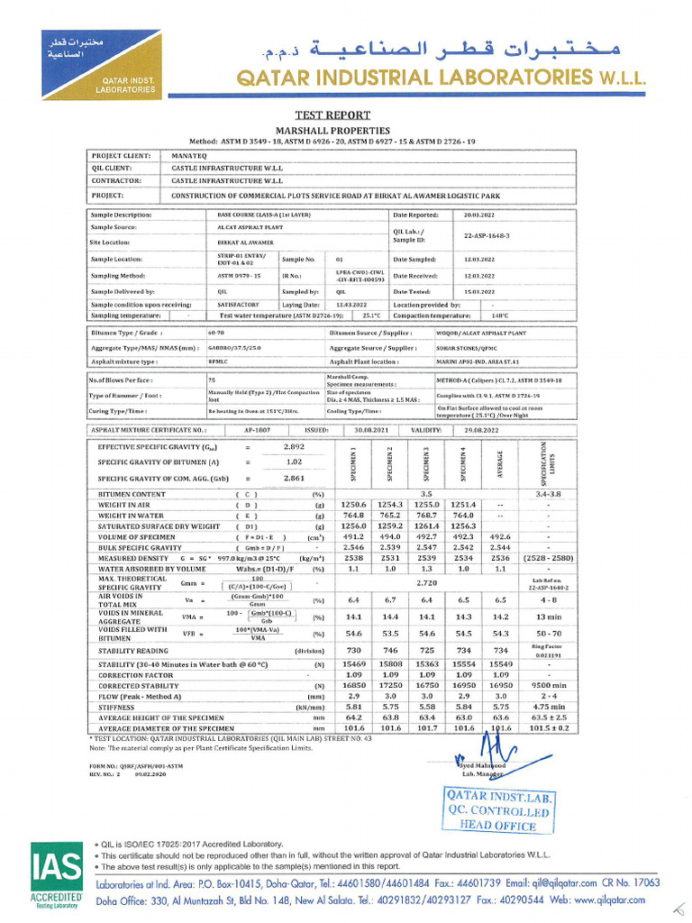 Test Report For Asphalt Marshal Properties | PDF