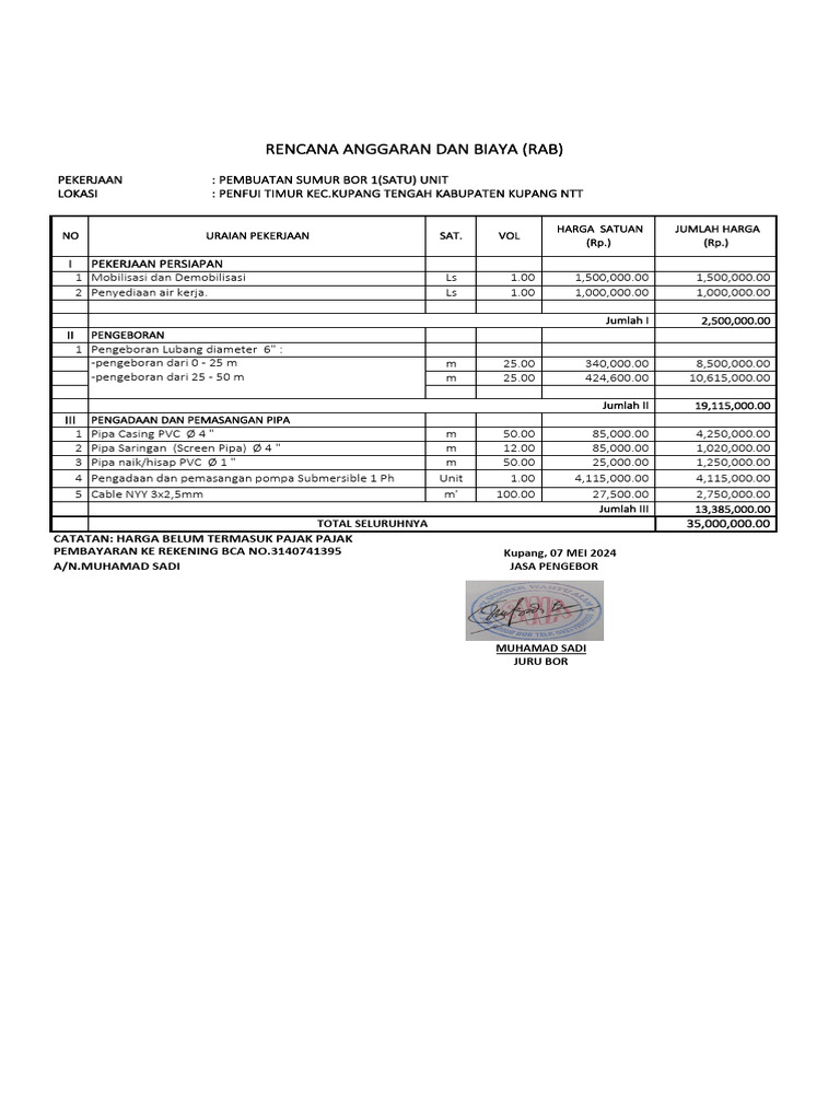 RAB Pembuatan Sumur Bor 100 Meter | PDF