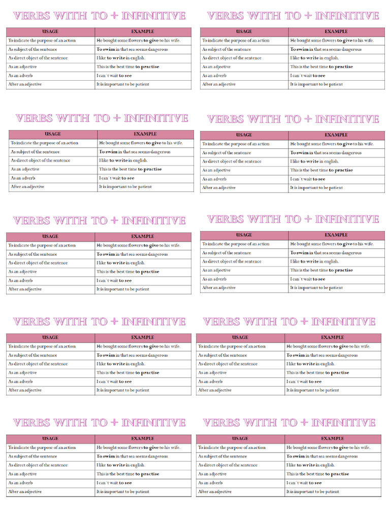 4 - To+infinitive | PDF