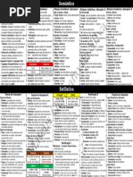 Livro Capeta Azul | PDF