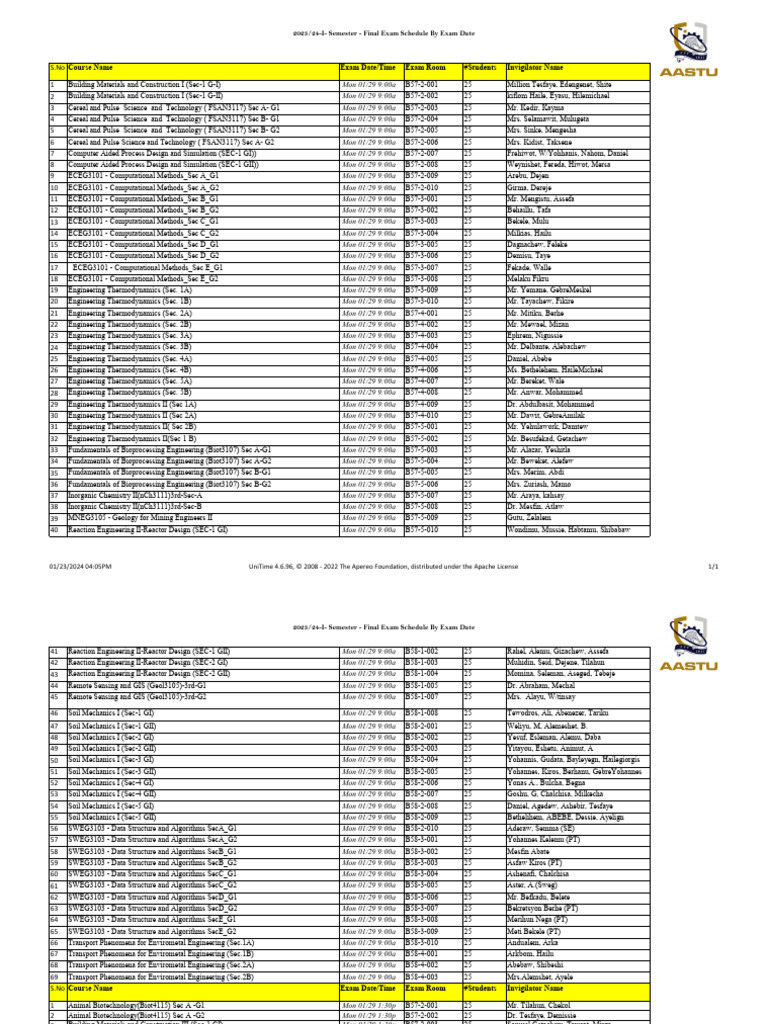 AASTU 2016 Sem 1 Final Exam All in One by Exam Da 240123 210653 | PDF | Physical Sciences ...