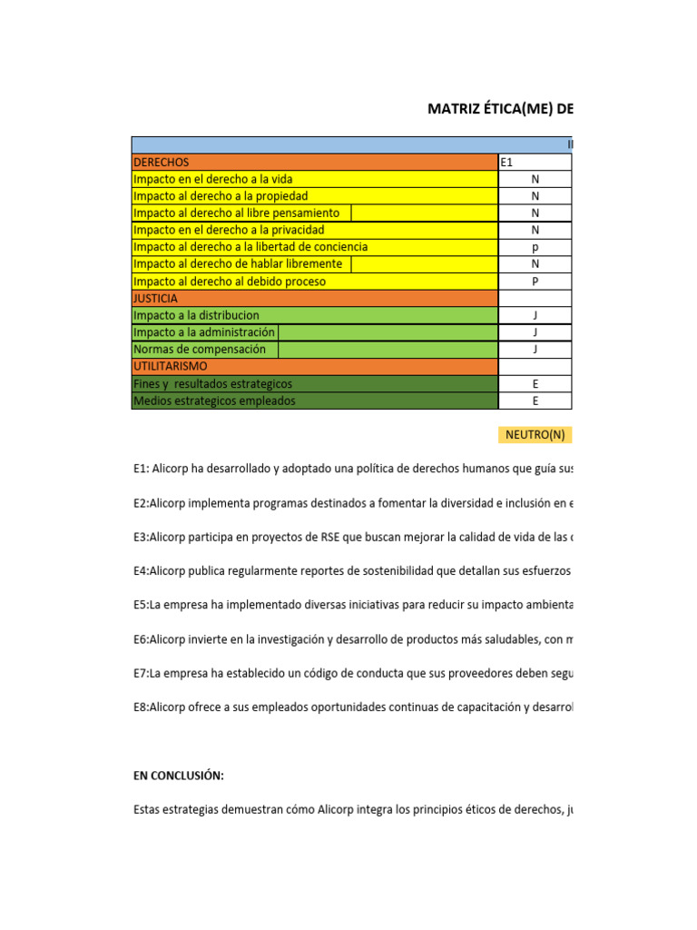 Matriz Etica | PDF | Business | Derechos humanos