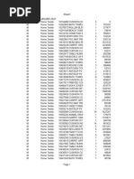 Linen Inventory March | PDF | Linens | Furniture