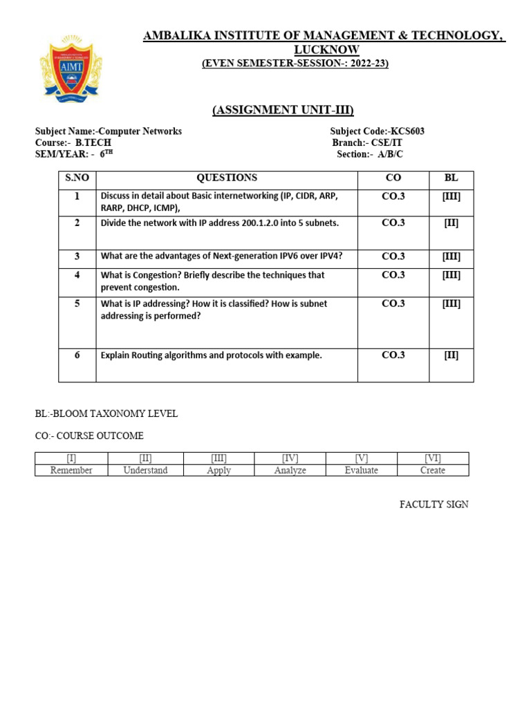 CN Assignment Iii | PDF | Art | Computers