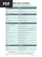 GM Steroid Ladder | PDF | Topical Medication | Corticosteroid
