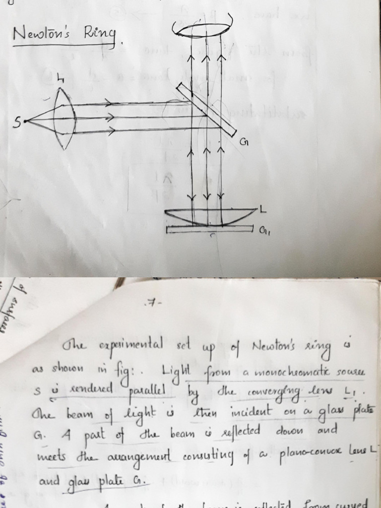 Newtons Ring Hand Written Notes | PDF