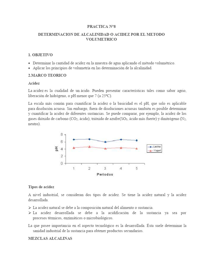 Prac 8 | PDF | Hidróxido de sodio | Ácido