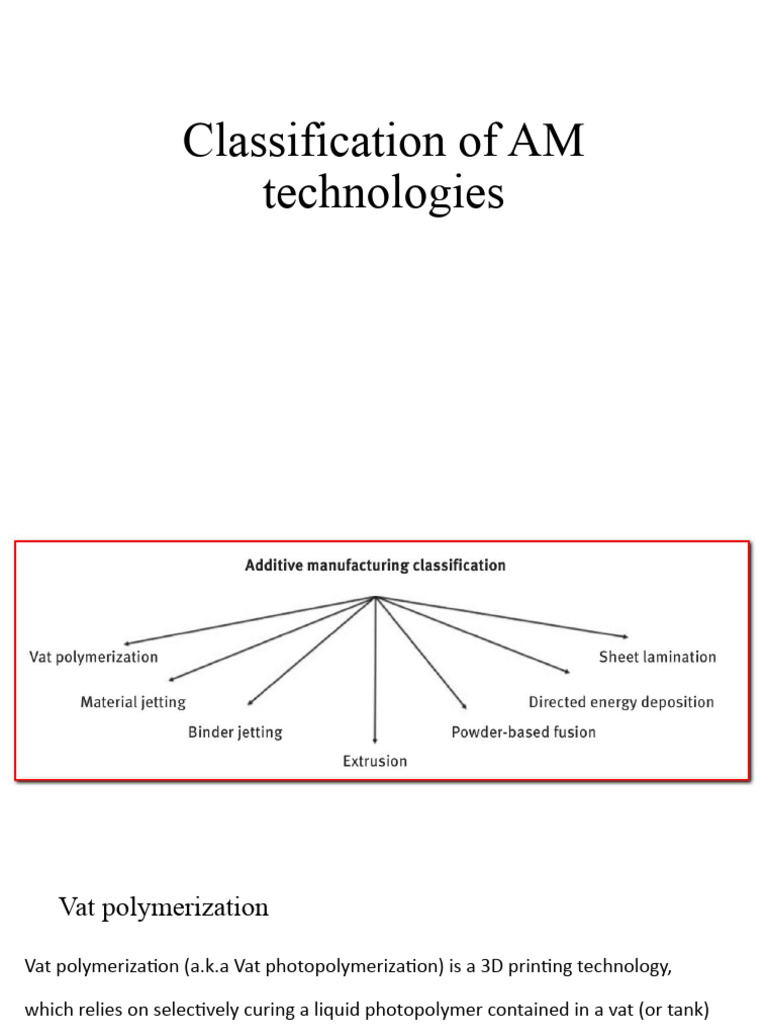 Classification of AM Technologies | Download Free PDF | Polymerization ...