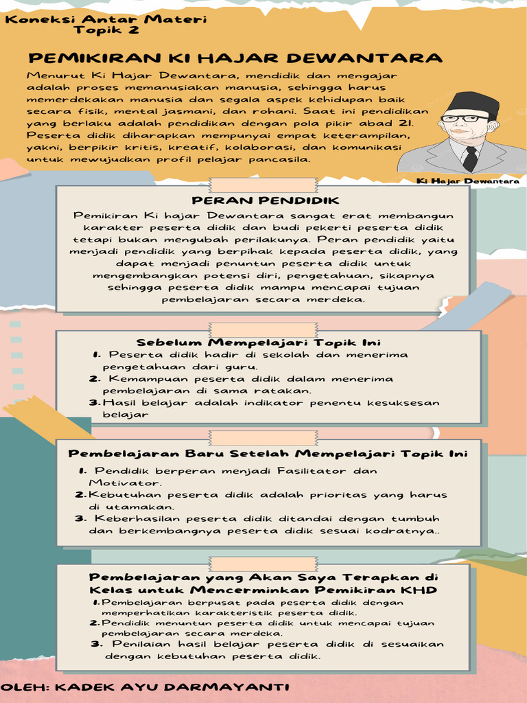 Kadek Ayu Darmayanti Koneksi Antar Materi Topik 2 | PDF